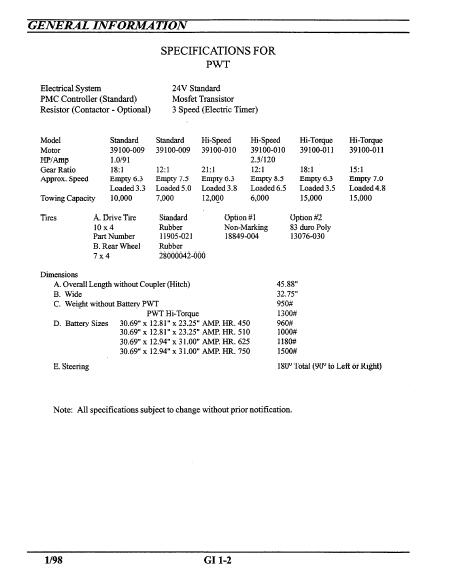 Clark PWT 7 Service Repair Manual – FREESAMPLESERVICEMANUAL