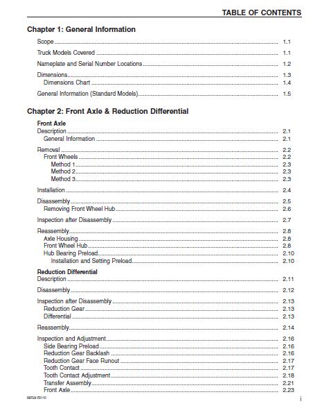 Mitsubishi FBC18N Forklift Trucks Service Repair Manual SN: A4BC1-2020 ...