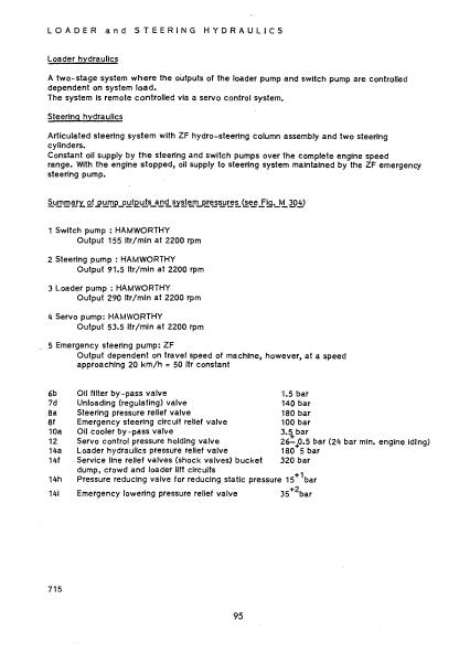 Komatsu 66C turbo Wheel Loader Service Repair Manual ...