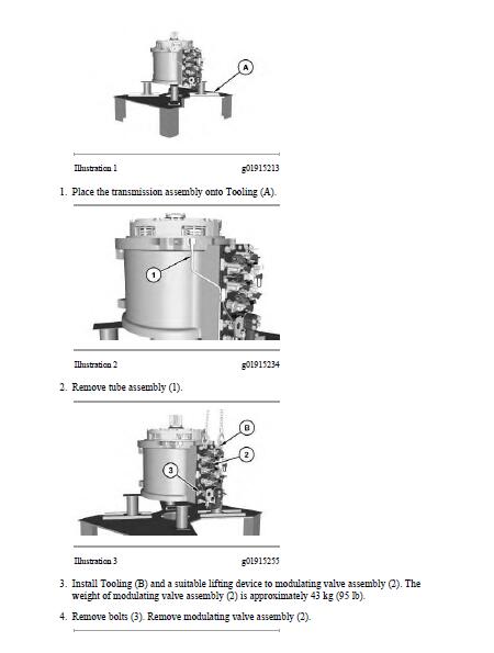 Caterpillar Cat 986H Wheel Loader (Prefix 986) Service Repair Manual ...