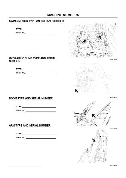 HITACHI ZAXIS 850H EXCAVATOR Operator manual – FREESAMPLESERVICEMANUAL