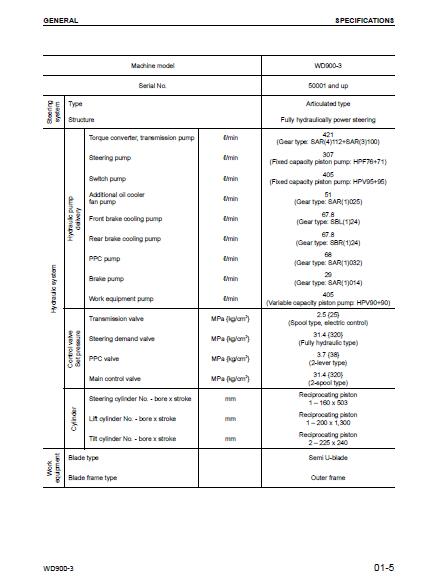 Komatsu WD900-3 Wheel Dozer Service Repair Manual (SN: 50001 and up ...