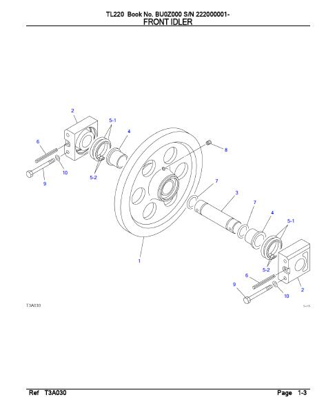 Takeuchi TL220 Crawler Loader Parts Catalogue Manual (SN: 222000001 an ...