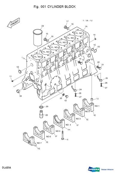 DOOSAN DL420A Wheeled Loader Parts Catalogue Manual ...