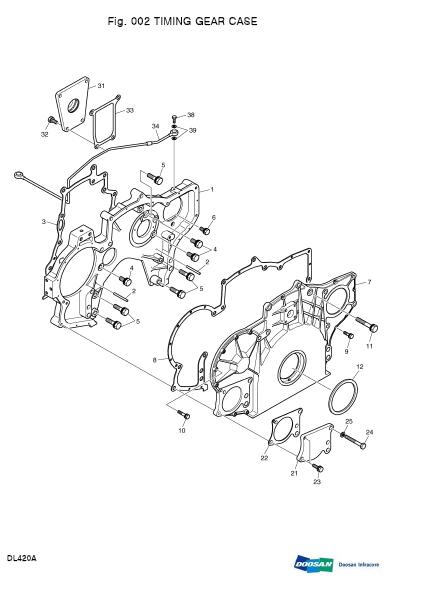 DOOSAN DL420A Wheeled Loader Parts Catalogue Manual ...
