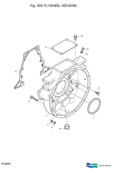 DOOSAN DL420A Wheeled Loader Parts Catalogue Manual ...
