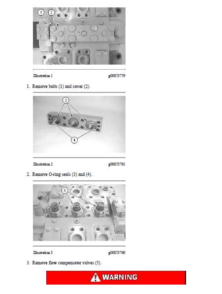 Caterpillar Cat 385B Excavator (Prefix ANS) Service Repair Manual (ANS ...