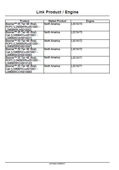 New Holland Boomer™ 50 Tier 4B (final), ROPS Compact Tractor Service R ...