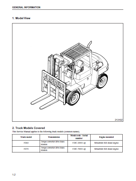 Mitsubishi FD70 Forklift Trucks Service Repair Manual SN:F20C-60001-UP ...