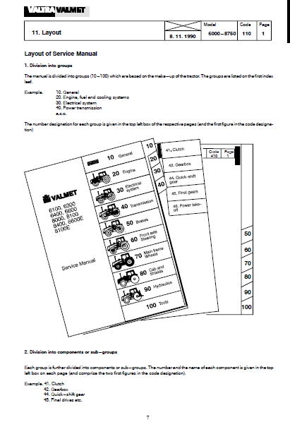 Valtra Valmet 8200 TRACTOR Service Repair Manual – FREESAMPLESERVICEMANUAL