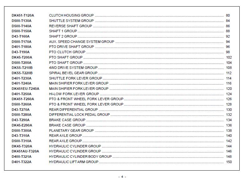 Kioti Daedong DK451 Tractor Parts Catalogue Manual ...