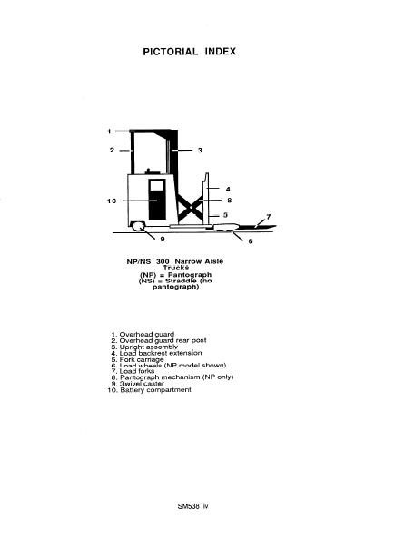 Clark NP246 Forklift Service Repair Manual – FREESAMPLESERVICEMANUAL