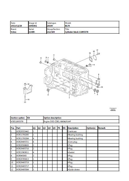 Volvo BL70 Backhoe Loader Parts Catalogue Manual (SN: 11489 and up ...