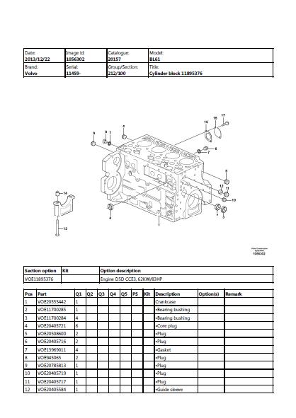 Volvo BL61 Backhoe Loader Parts Catalogue Manual (SN: 11459 and up ...
