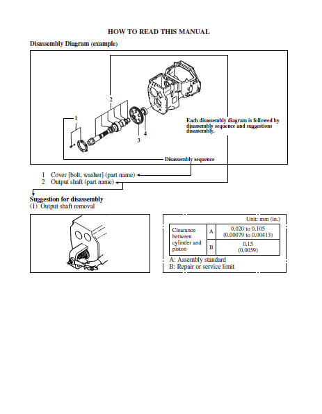 CATERPILLAR CAT GP20K MC FORKLIFT LIFT TRUCKS Service Repair Manual SN ...