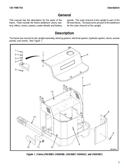 YALE (E826) OS030BF LIFT TRUCK Service Repair Manual ...