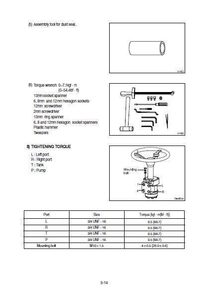 Hyundai 18L-7M Forklift Truck Service Repair Manual ...