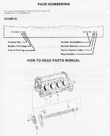MERCURY MERCRUISER MARINE ENGINE MCM 165 Service Repair Manual SN：4884 ...