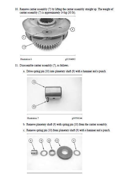 Caterpillar Cat 319D LN Excavator (Prefix AYF) Service Repair Manual ...