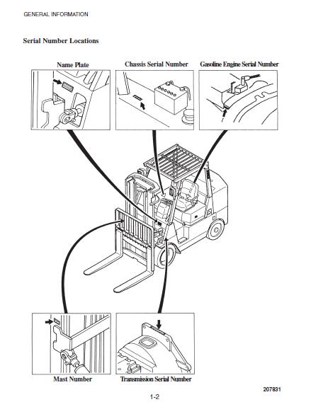 Caterpillar Cat GC55K STR, Forklift Lift Trucks Service Repair Manual ...