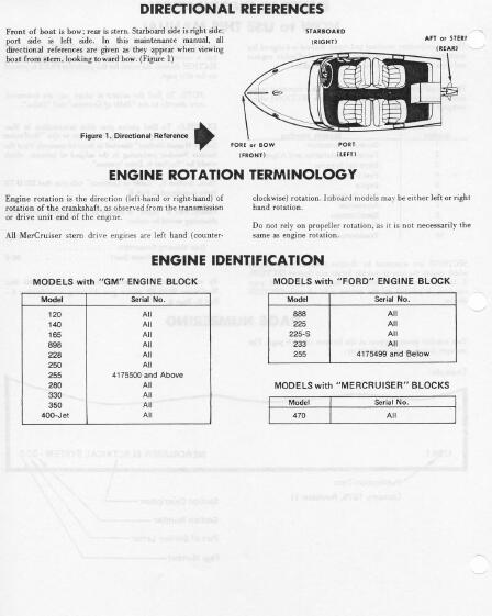 MERCURY MERCRUISER MIE 233 STERN DRIVE UNITS AND MARINE ENGINE (1974-1 ...