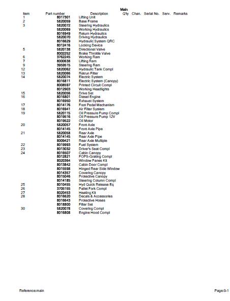 Takeuchi TW50 Wheel Loader Parts Catalogue Manual (SN: E105833 and up ...