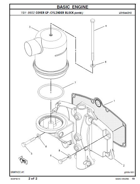 Caterpillar Cat D6R Series II Track-Type Tractor Parts Catalogue Manua ...