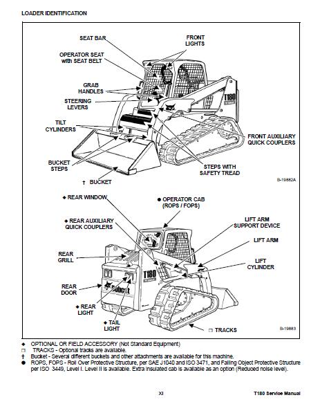 BOBCAT T180 COMPACT TRACK LOADER Service Repair Manual S/N A3LL11001 ...