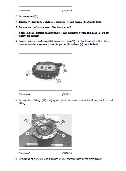 Caterpillar Cat 325C Excavator (Prefix CSJ) Service Repair Manual (CSJ ...