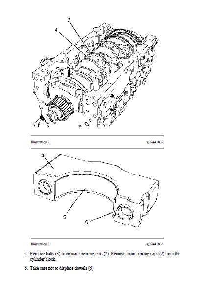 Caterpillar Cat 318E L Excavator (Prefix DZF) Service Repair Manual (D ...