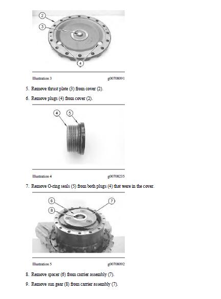 Caterpillar Cat 319D LN Excavator (Prefix RJP) Service Repair Manual ...