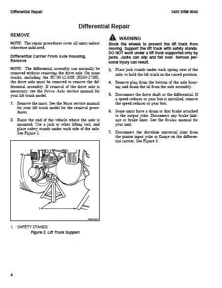 HYSTER K007 (H250HD2) Forklift Service Repair Manual ...