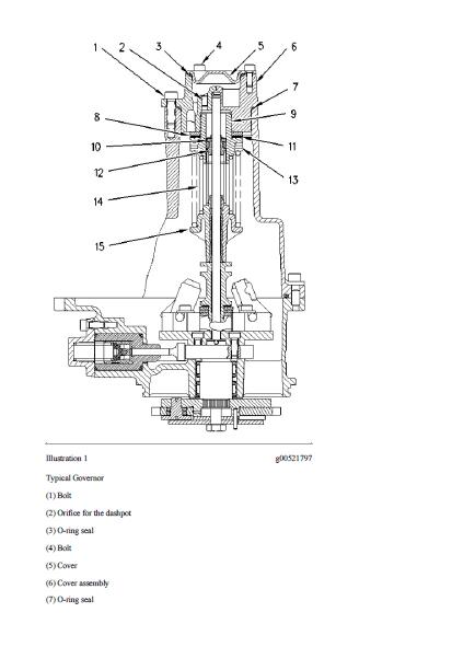 Caterpillar Cat D250D ARTICULATED TRUCK (Prefix 9MG) Service Repair Ma ...