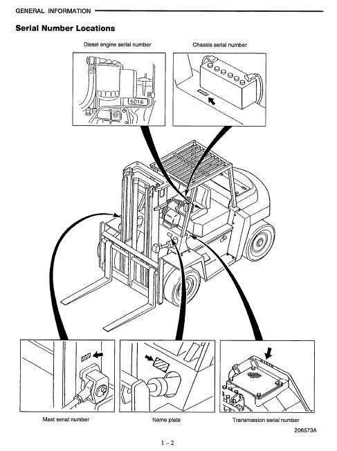 Caterpillar Cat DP90 Forklift Lift Trucks Service Repair Manual SN:T32 ...